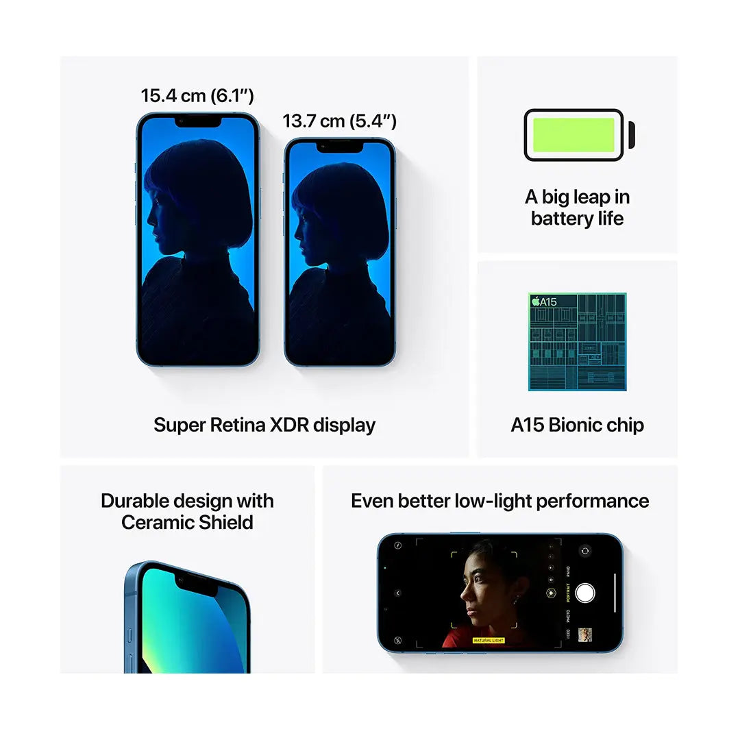 Apple IPhone 13 128GB Storage Apple IPhone 13 128GB Storage